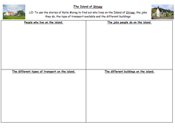 Katie Morag Islands Topic - Year 2 Geography Activities - The Isle of ...