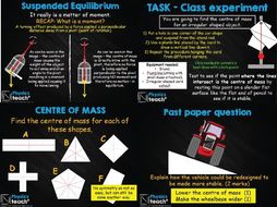 GCSE AQA Physics - Centre of Mass | Teaching Resources