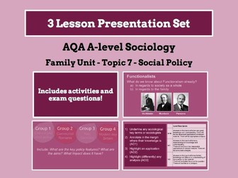 Family (Families and Households) - AQA A-level Sociology - Entire Unit ...