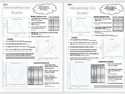 Interpreting Line Graphs Differentiated Worksheets - Data/Statistics ...