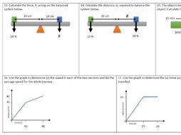 AQA GCSE Physics Forces Revision | Teaching Resources