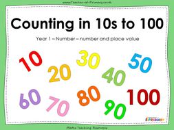 Counting in 10s to 100 - Year 1 | Teaching Resources