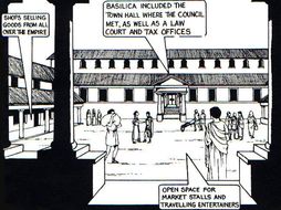 Trade in the Roman Empire | Teaching Resources