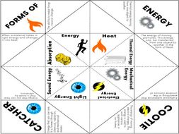 Forms of Energy Activity Cootie Catcher Game | Teaching Resources