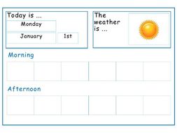 SEN Visual Timetable | Teaching Resources