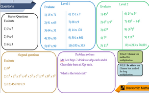 Chinese box method (Long multiplication) | Teaching Resources