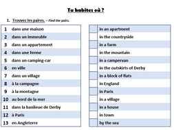 Où habites-tu ? | Teaching Resources