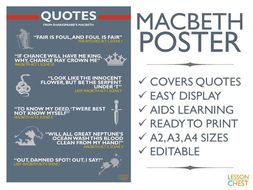 Macbeth Poster | Teaching Resources