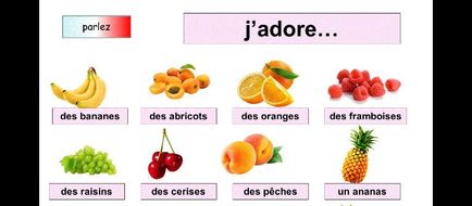 An introduction to fruit in French | Teaching Resources