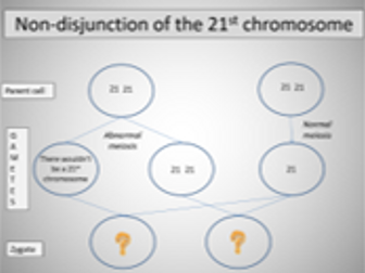 Module 6.2: Patterns of inheritance (OCR A-Level Biology A) by ...