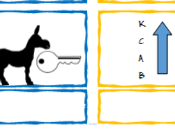 More Computer Science Dingbats Lesson Starter Activity - KS4, GCSE, A ...