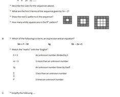 Algebra review worksheet | Teaching Resources