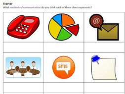 Business Communication Methods - Worksheets (in booklet) | Teaching ...