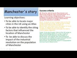Urbanisation - Manchester KS3 | Teaching Resources