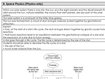 AQA Physics GCSE 9-1 Specification Checklists | Teaching Resources
