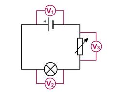 IGCSE Voltage in series and parallel circuits investigation ...