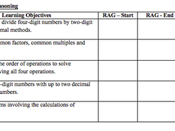 Year 6 Maths Unit RAG Ratings | Teaching Resources