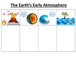 Earth Early Atmosphere Storyboard, Cloze, Exam-Style Questions ...