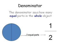Fractions - Denominators and Numerators - Yr3/4 | Teaching Resources