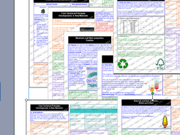 Core Technical Principles Materials Bundle | Teaching Resources