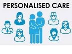 Health and Social Care- Promoting Choice | Teaching Resources