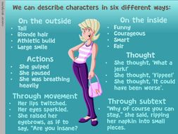 Character descriptions (complete lesson) | Teaching Resources