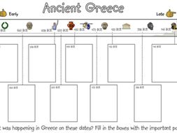 Ancient Greece - KS2 - Lesson 2 - Chronology - When did the Ancient ...