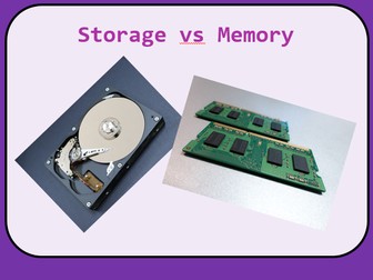 How a Computer Works KS3 Unit of Work | Teaching Resources