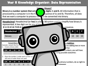 KS3 Computer Science - Data Representation | Teaching Resources