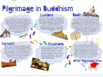 Buddhism in the Modern World: Creative Learning Mat Bundle | Teaching ...