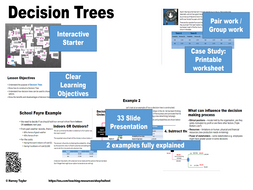Decision Trees - AS / A2 / IB Business Studies - Full Lesson | Teaching ...