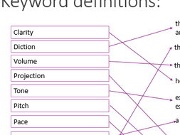Voice | Teaching Resources