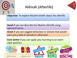 Islam Beliefs and Teachings: Akhirah Afterlife - Whole Lesson ...