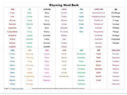 Rhyming Word Bank | Teaching Resources