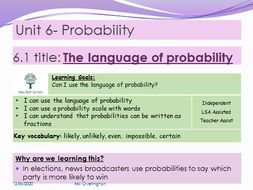 Year 7 Probability | Teaching Resources