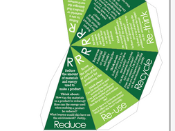 Six R's of Sustainability Pyramid | Teaching Resources