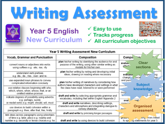 Writing Assessment Sheets Whole School | Teaching Resources