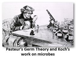 Pasteur's Germ Theory and Koch's work on microbes | Teaching Resources