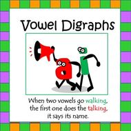 Vowel Digraphs - Simple Posters | Teaching Resources