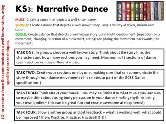 KS3 Dance Bundle | Teaching Resources