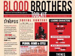 Blood Brother Poster A4 pdf | Teaching Resources