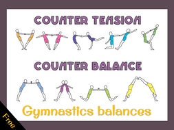 Gymnastics balances -counter tension and counter balance visual ...
