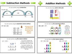 4 operations examples for maths working walls or display | Teaching ...