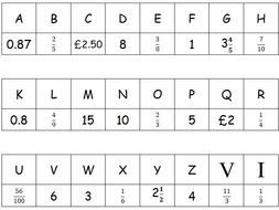 Fraction code breaker | Teaching Resources