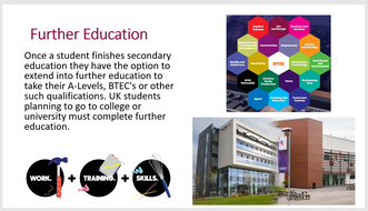 The British Education System | Teaching Resources