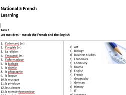 National 5 French Learning booklet | Teaching Resources