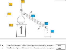 OUTSTANDING LESSON 9-1 Worksheet on Distillation | Teaching Resources
