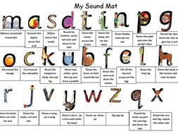 RWI set one mat | Teaching Resources