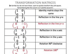 Transformation Matrices Summary by JennyF100 - Teaching Resources - Tes