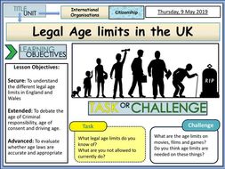 Age Limits UK | Teaching Resources